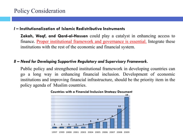 Enhancing financial-inclusion-through-islamic-finance-by-zamir-iqbal-wb ...