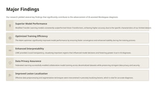Enhancing-Monkeypox-Diagnosis-through-Modified-Transfer-Learning-Vision ...