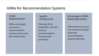 Enhancing-Recommendation-Systems-Comparative-Analysis-of-GNNs-vs-Traditional-Methods.pptx