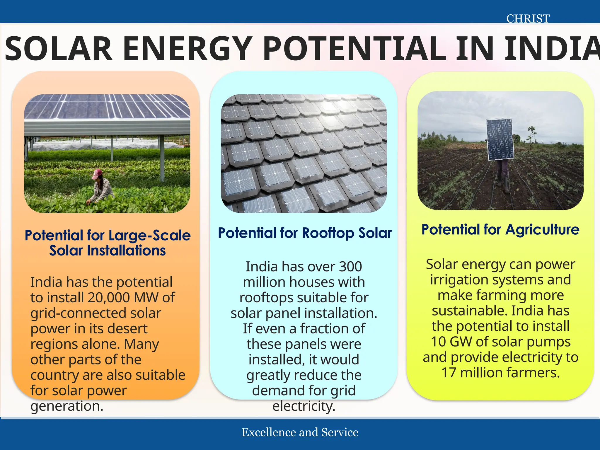 Enhancing Solar Energy Potential in India | PPTX