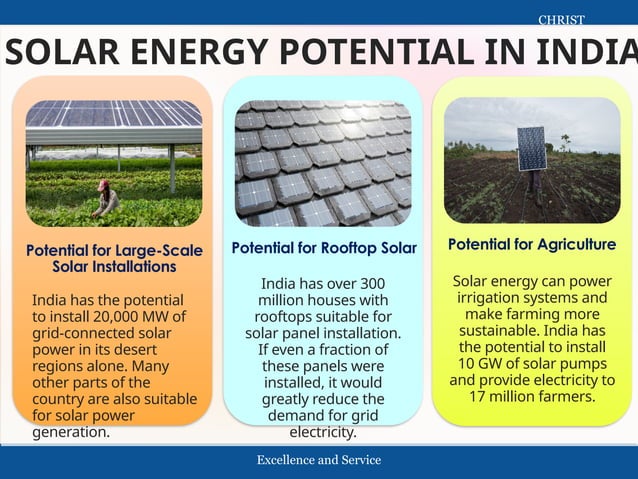 Enhancing Solar Energy Potential in India | PPTX