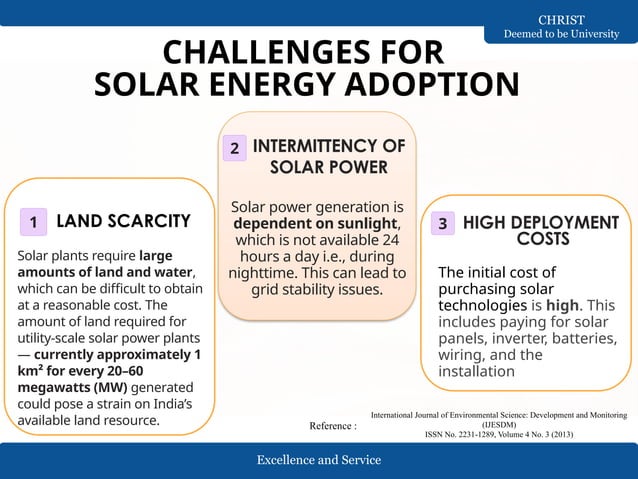 Enhancing Solar Energy Potential in India | PPTX
