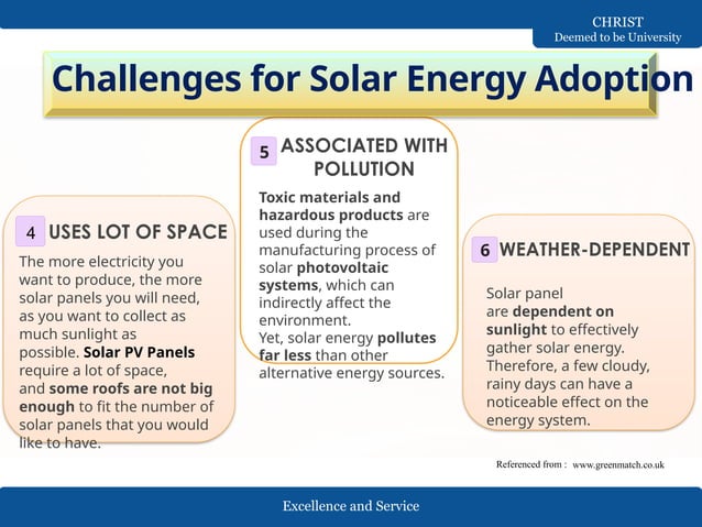 Enhancing Solar Energy Potential in India | PPTX