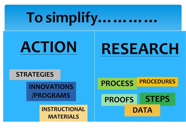 Enhancing-Teaching-Learning-Through-Action-Research.pptx