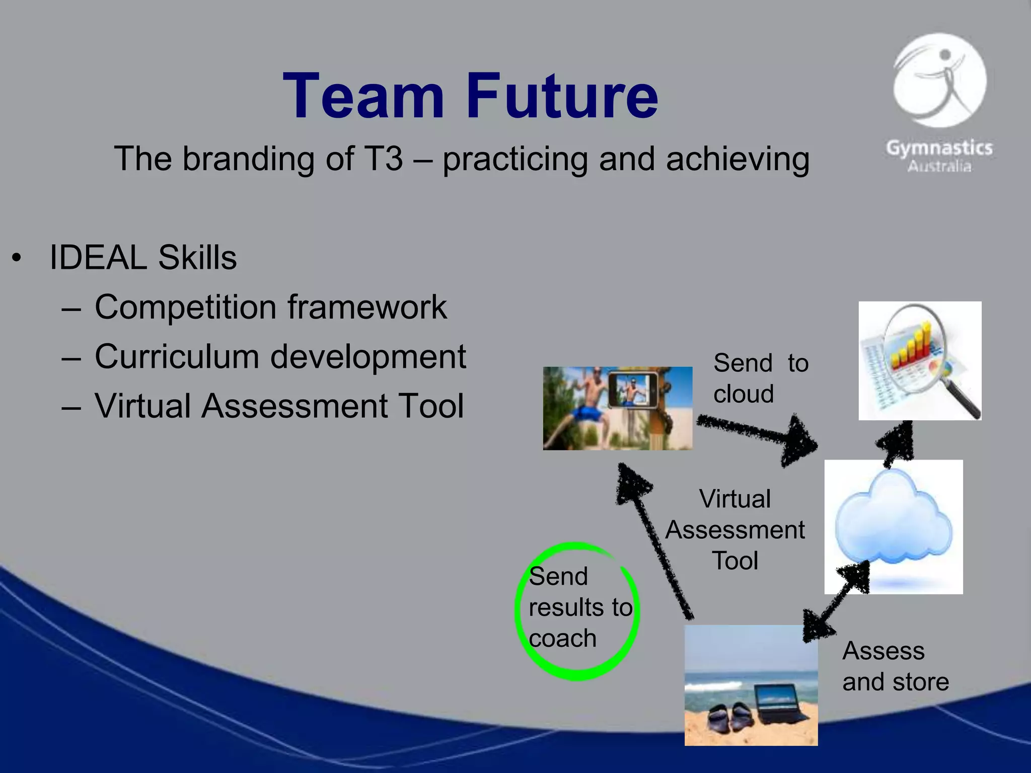 Enhancing the capacity and capability of talent development pathways | PPTX