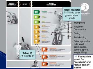 Enhancing the capacity and capability of talent development pathways | PPTX