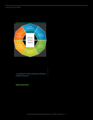 Enhancing the Utility Customer Experience: A Digital Framework | PDF