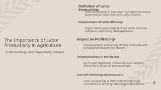 Enhancing Agricultural Productivity.pptx