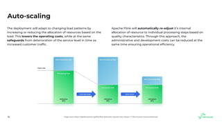 Enhancing AI-Driven User Engagement with Real-Time Data Streaming via Flink.pptx