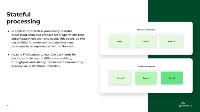Enhancing AI-Driven User Engagement with Real-Time Data Streaming via Flink.pptx