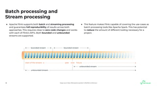 Enhancing AI-Driven User Engagement with Real-Time Data Streaming via Flink.pptx