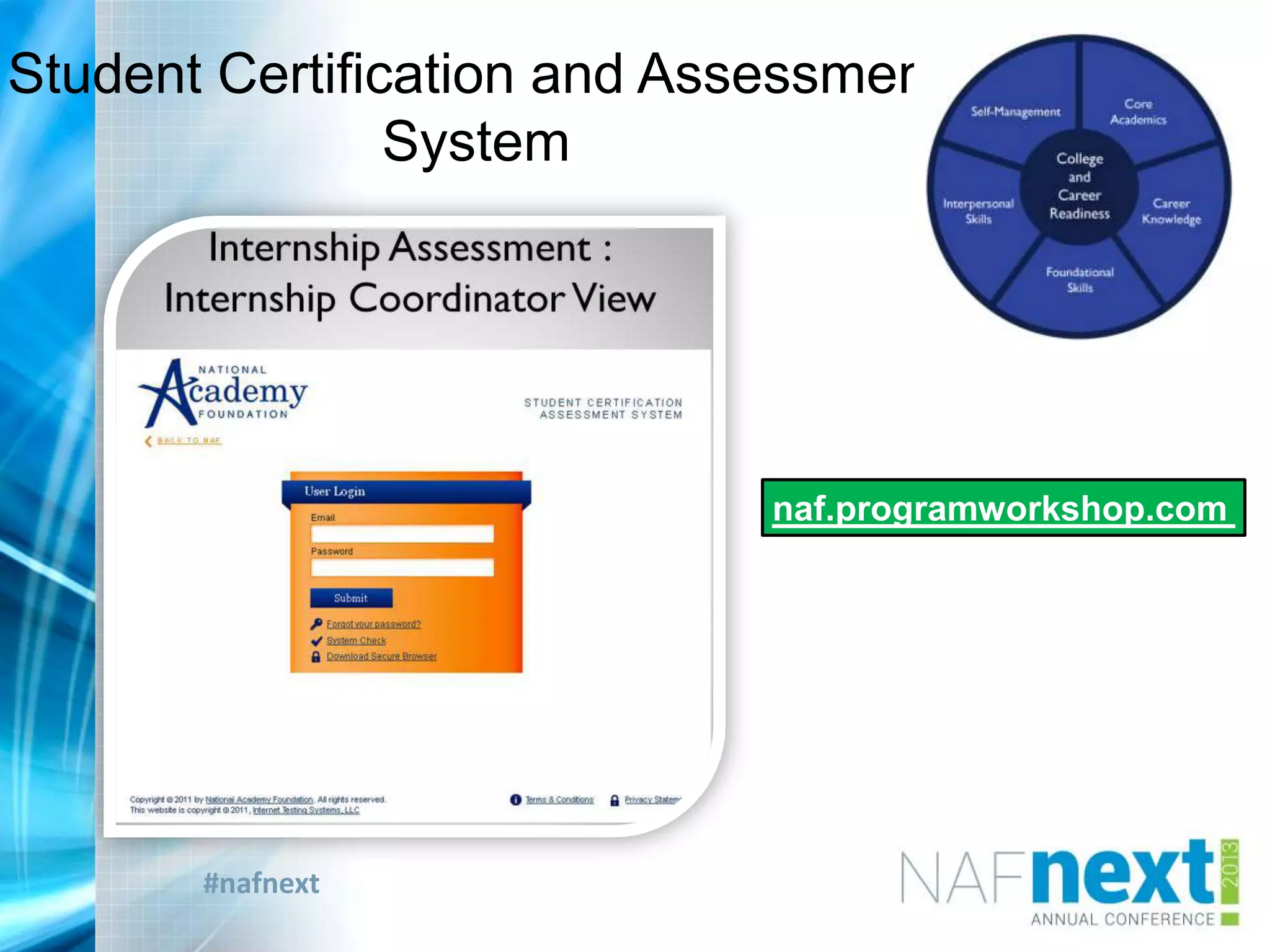 Enhancing and Assessing Your Work-Based Learning Plan | PPTX