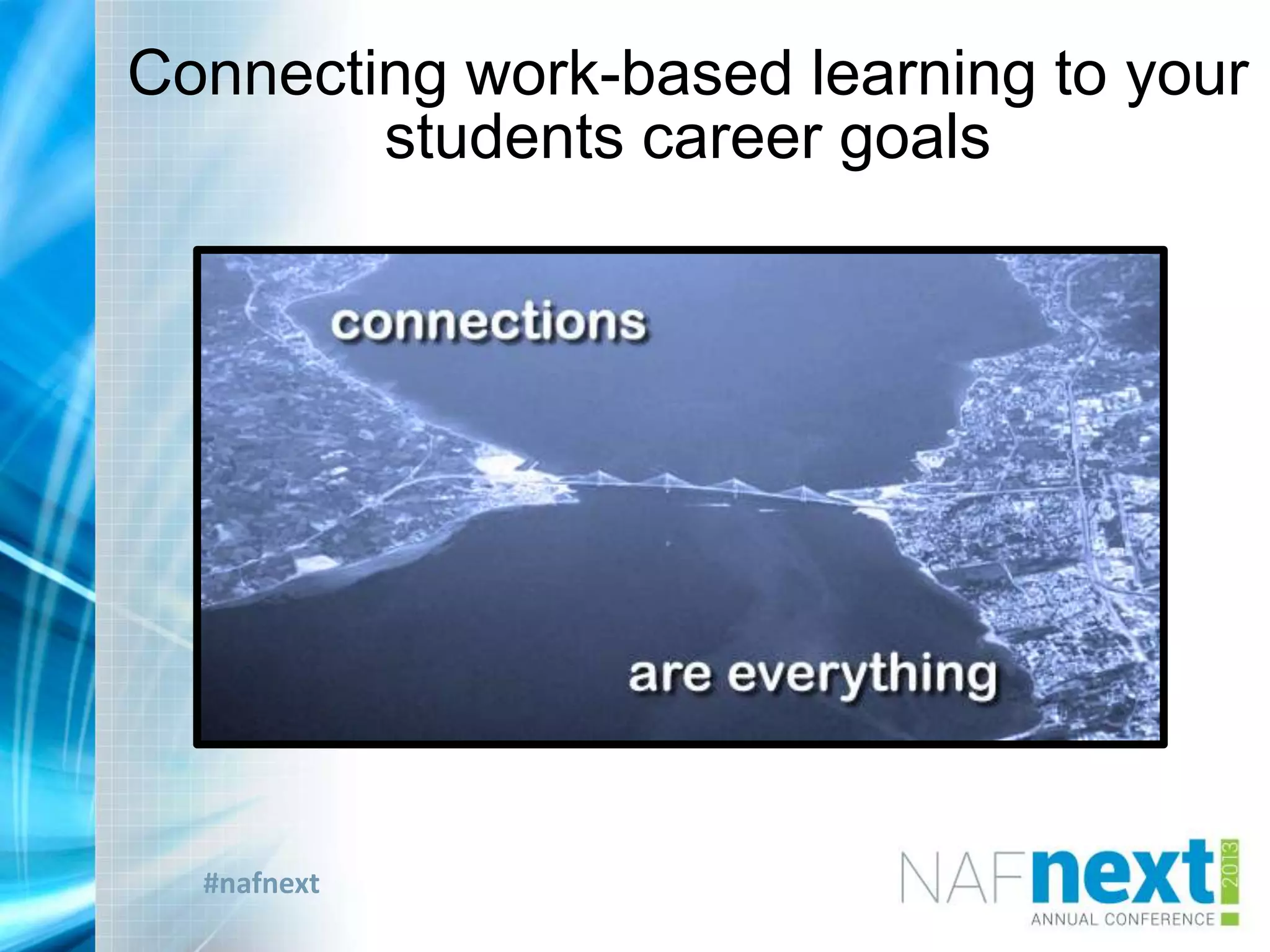 Enhancing and Assessing Your Work-Based Learning Plan | PPTX