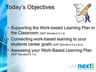 Enhancing and Assessing Your Work-Based Learning Plan | PPTX