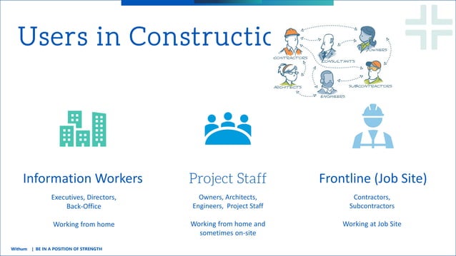 Enhancing and Automating Construction Operations with M365 | PDF