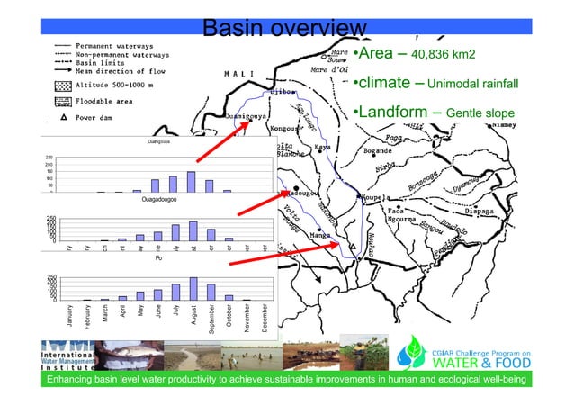 Enhancing benefits from aquatic ecosystems: Nakambe sub-basin Case ...