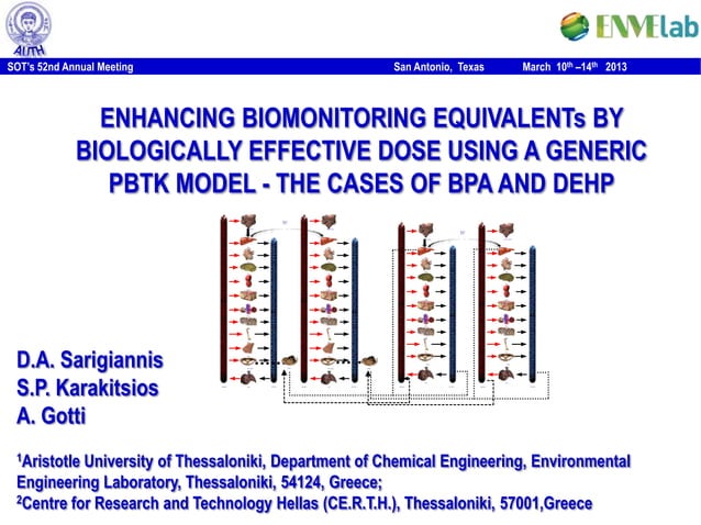 Enhancing biological equivalen ts by biologically effective dose using ...