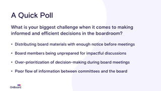 Enhancing Boardroom Decision-Making Slide Deck.pdf