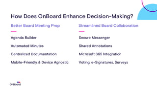 Enhancing Boardroom Decision-Making Slide Deck.pdf