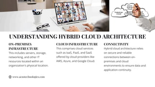 Hybrid Cloud Solutions for Business Continuity & Security | PDF | Cloud ...