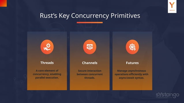 Enhancing Business Efficiency in Blockchain Development with Rust.pptx