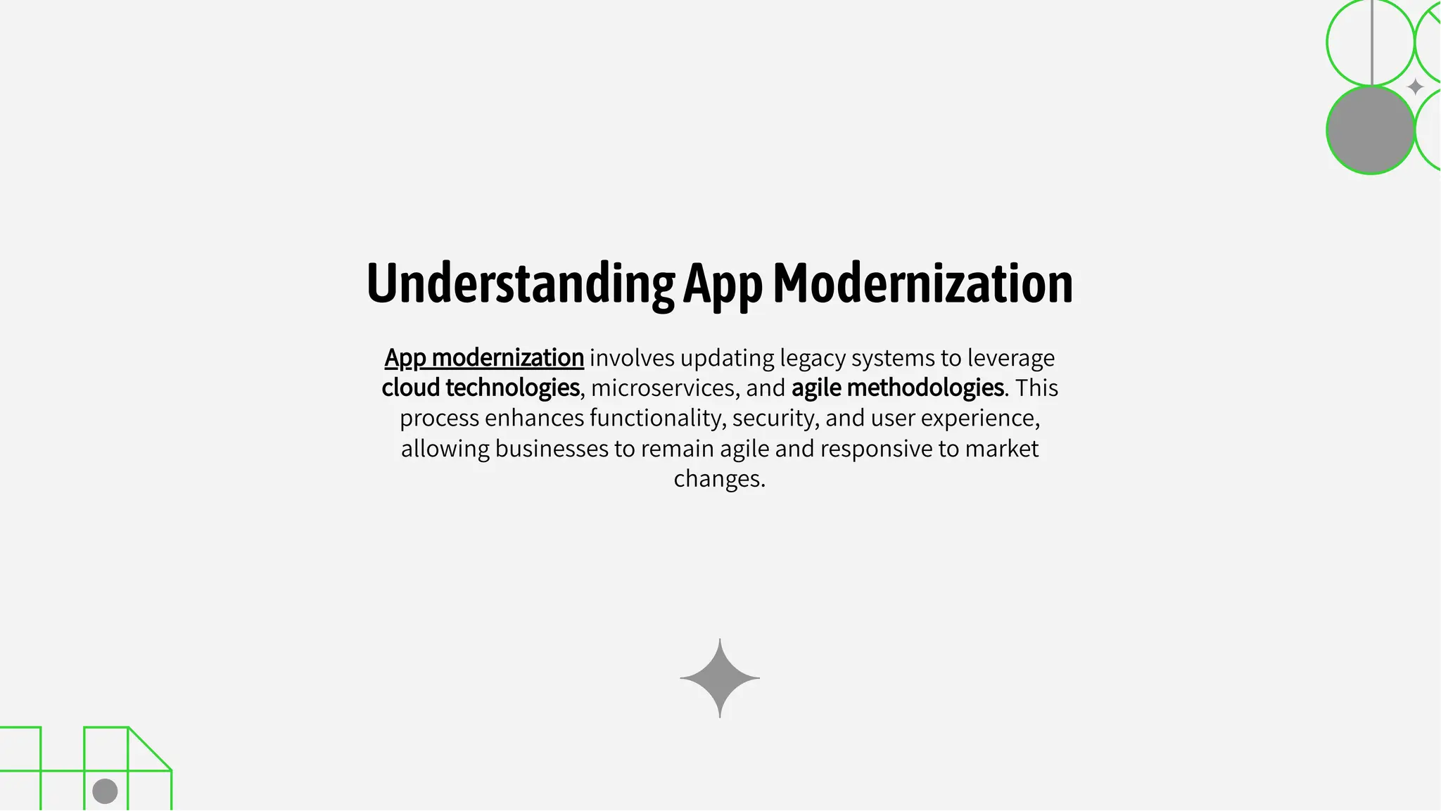 Enhancing Business Efficiency Through Strategic App Modernization Solutions | PPT