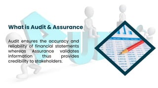 Enhancing Business Integrity Audit & Assurance Services in Dubai.pptx