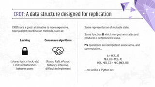 Conflict-Free Replicated Data Types (PyCon 2022) | PPT