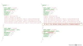 Conflict-Free Replicated Data Types (PyCon 2022) | PPT