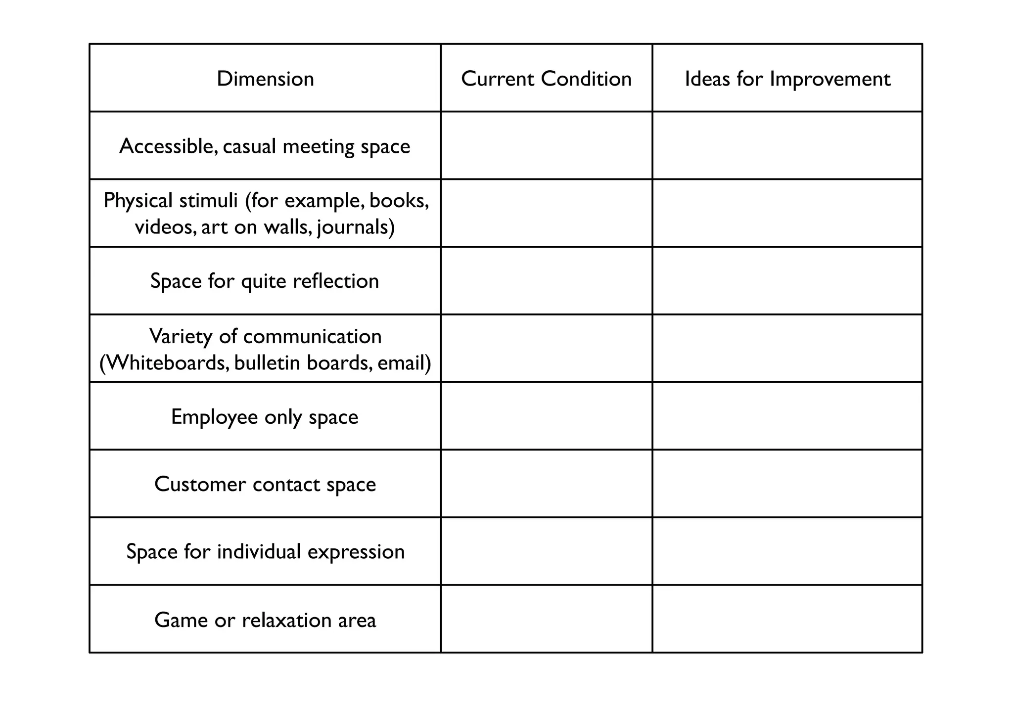 Enhancing creativity | PDF