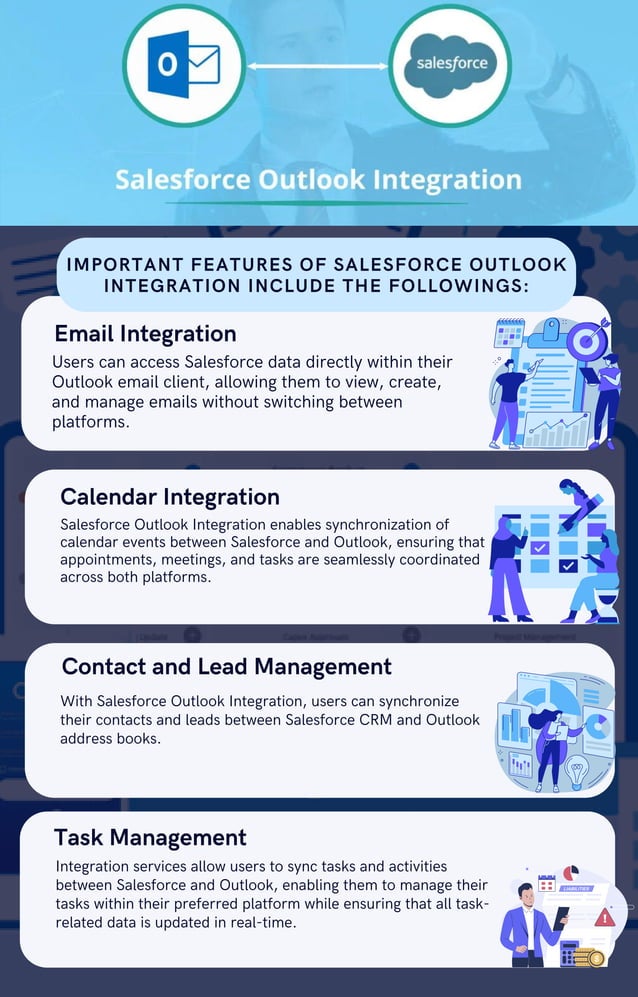 Enhancing Customer Relationships with Salesforce Outlook Integration Services | PDF