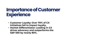 Enhancing CX for C-suite executives.pptx