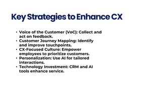 Enhancing CX for C-suite executives.pptx