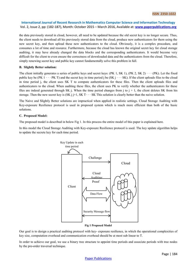 Enhancing Data Security In Cloud Storage Auditing With Key Abstraction Pdf