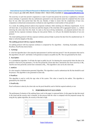 Enhancing Data Security in Cloud Storage Auditing With Key Abstraction | PDF