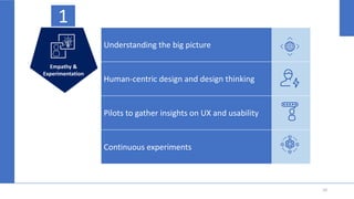 Enhancing Desirability: Five Considerations for Winning Digital Initiatives | PDF