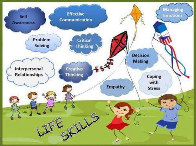 Enhancing Life Skill for Learning to Live Together | PPTX