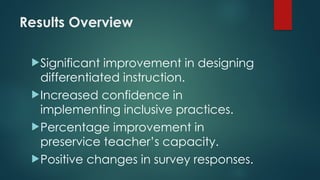 Enhancing Differentiated Instruction.pptx