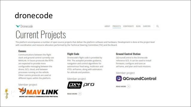 Enhancing Drone Application Development Using Python And Dronekit 