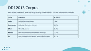 Enhancing Drug to Drug Interaction Detection.pptx