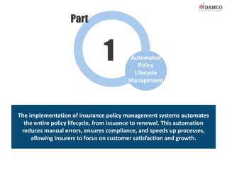 Enhancing Efficiency with Advanced Insurance Policy Management Systems | PPT