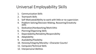 Enhancing Employbility Skills.pptx