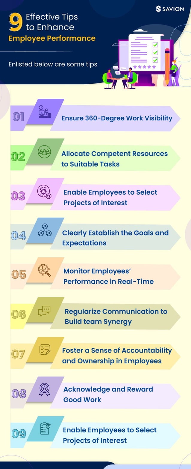 Enhancing employee performance | PDF