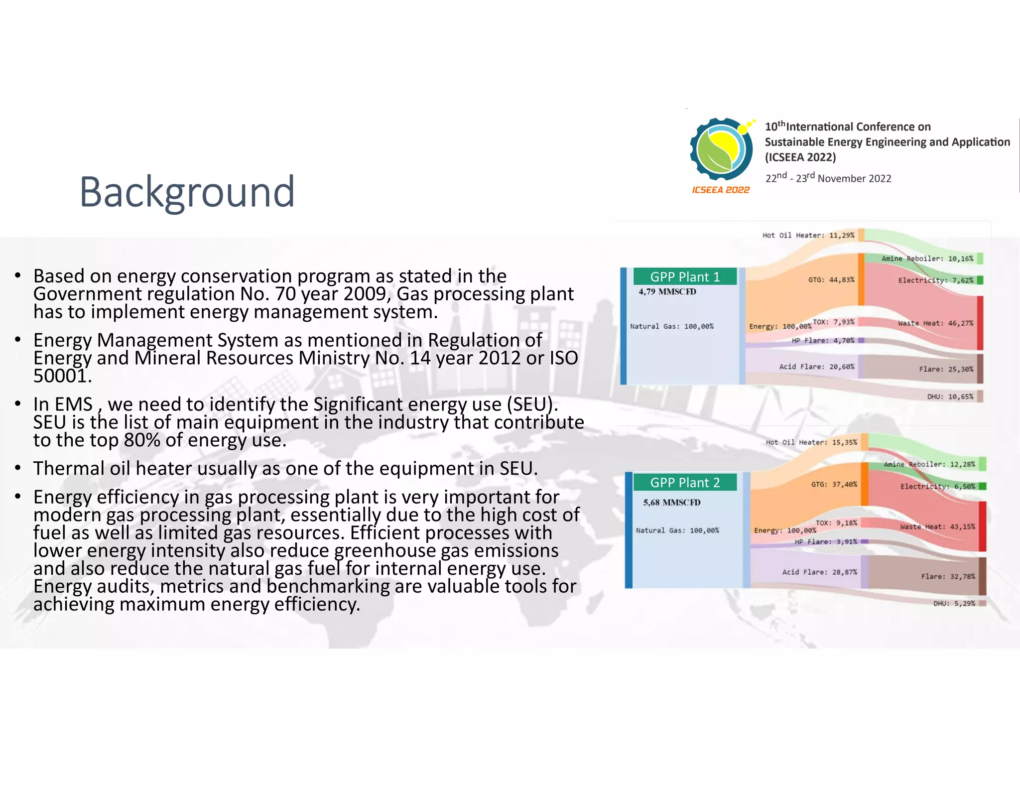 Enhancing Energy Eff Thermal Oil Heater in GPP.pdf