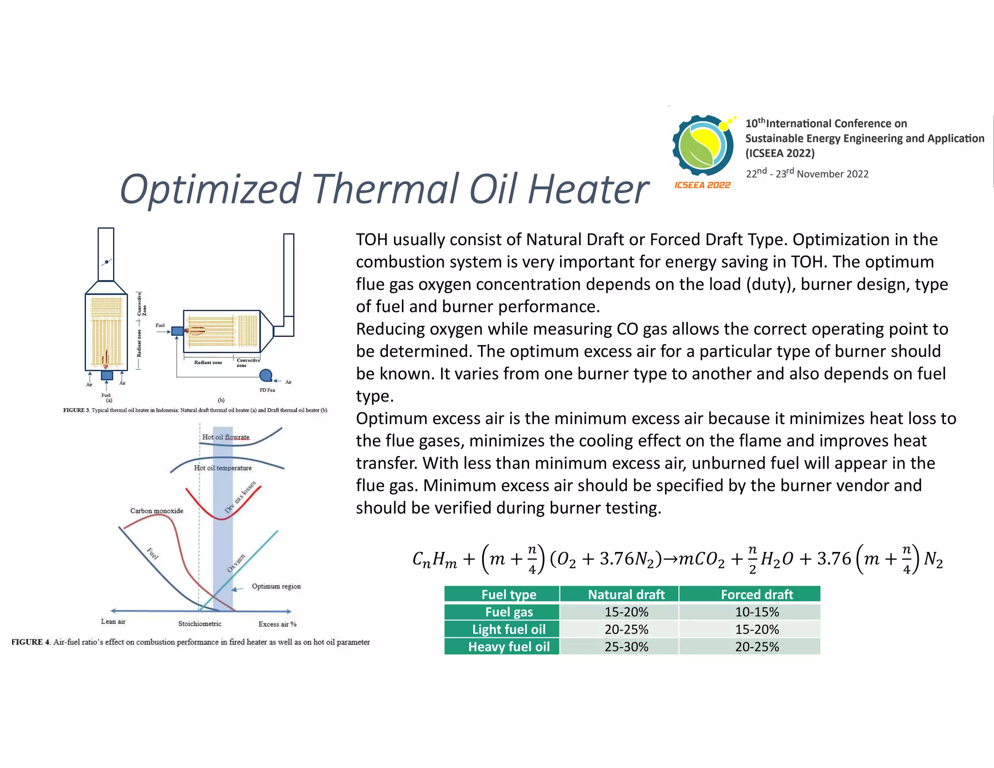 Enhancing Energy Eff Thermal Oil Heater in GPP.pdf