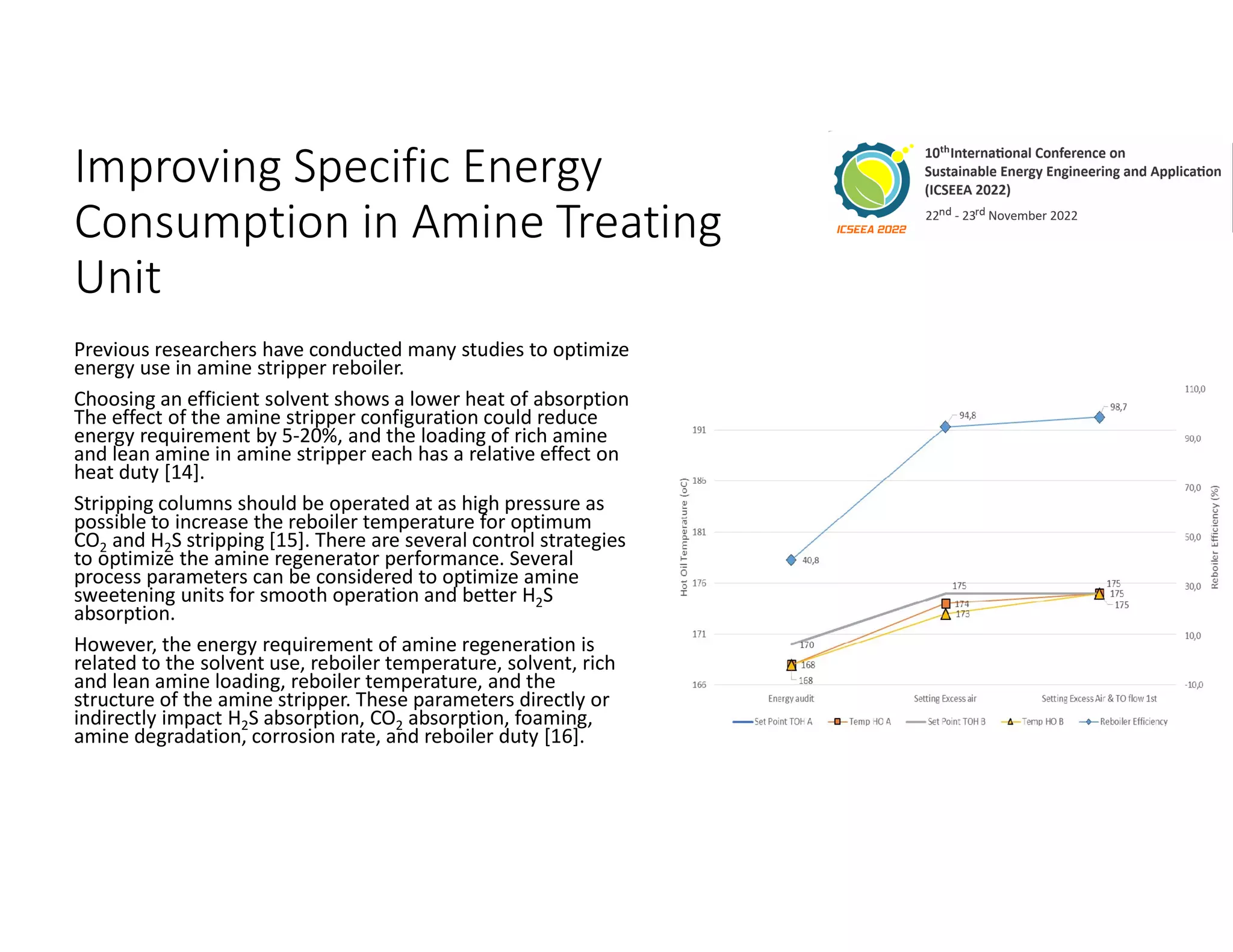 Enhancing Energy Eff Thermal Oil Heater in GPP.pdf