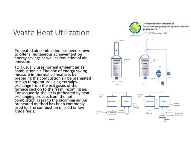 Enhancing Energy Eff Thermal Oil Heater in GPP.pdf