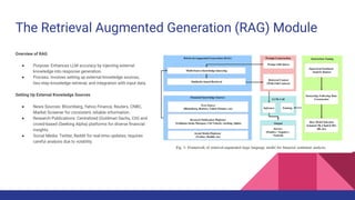 Enhancing Financial Sentiment Analysis via Retrieval Augmented Large Language Models.pdf