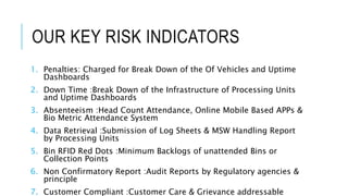 Enhancing key performance indicators (kp is) with key risk indicators ...