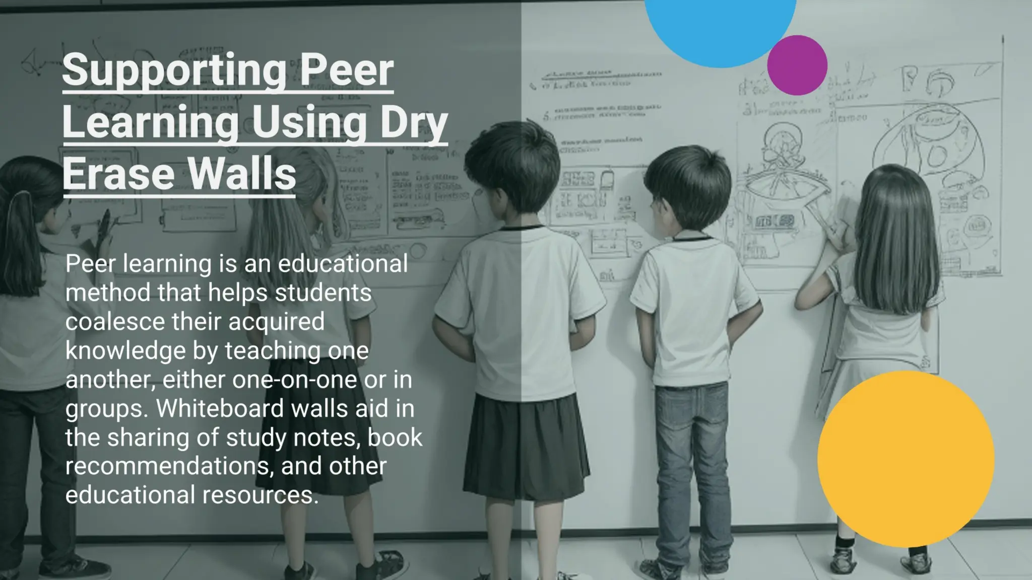 ENHANCING KNOWLEDGE SHARING WITH WHITEBOARD WALLS | PPT